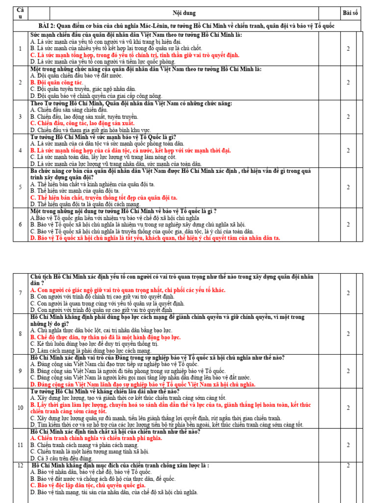 Đáp Án QPAN 1 | PDF