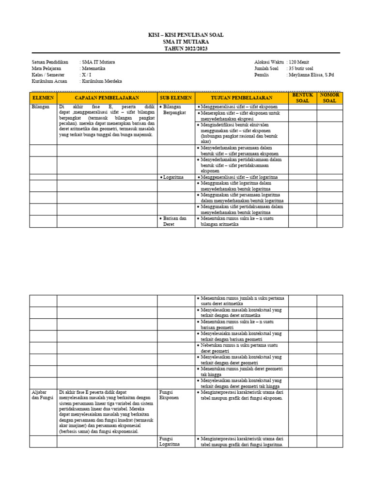 Kisi-Kisi Soal Matematika Kelas 10 | PDF