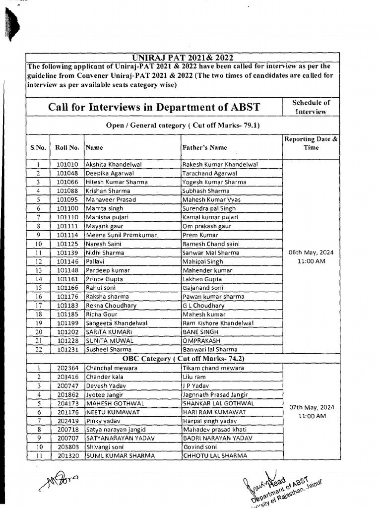 Abst 30.04.2024 | PDF