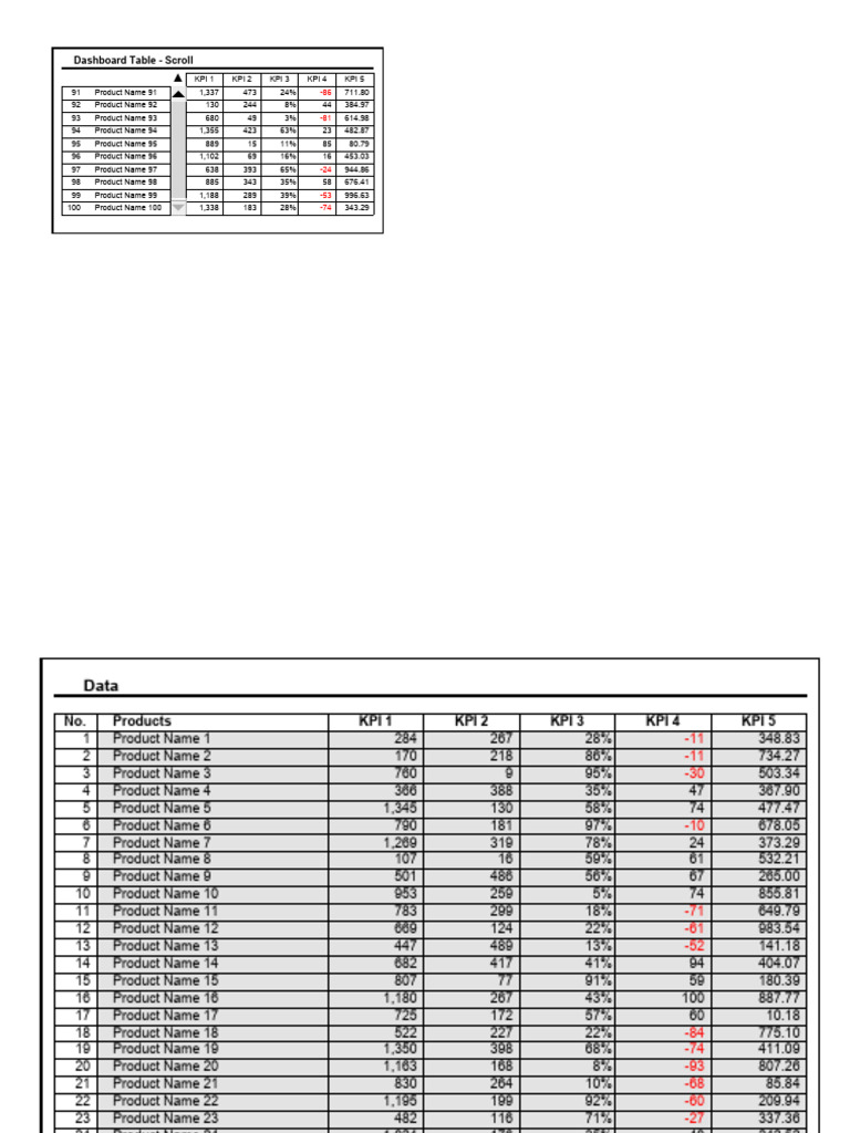 Dashboard Table Scroll | PDF | Home & Garden
