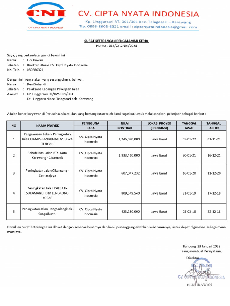 CV Deni Suhendi Jalan | PDF