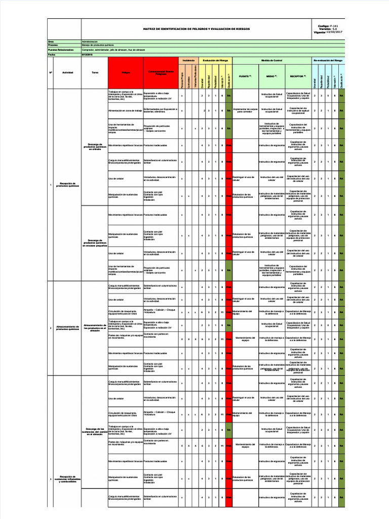 PDF Matriz de Identificacion de Peligros y Evaluacion de Riesgos Codigo F 141 Version 50 ...