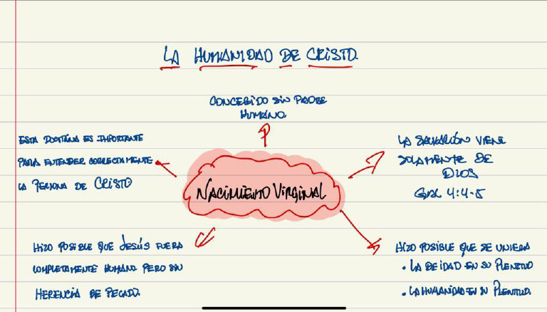 Mapa 5 | PDF