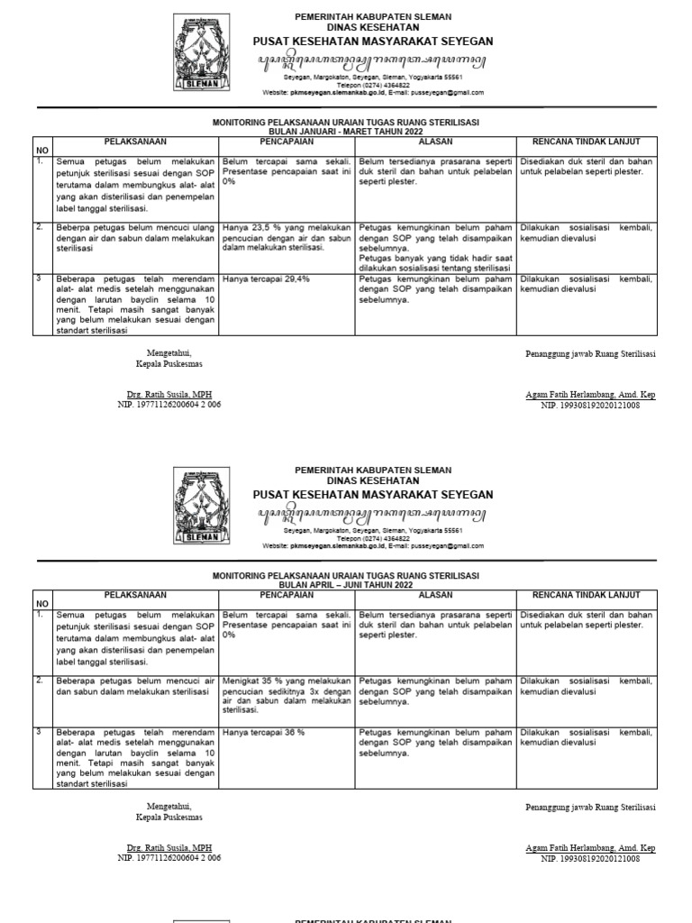Contoh RTL Audit 3 Bulanan Puskesmas Seyegan 2022 | PDF