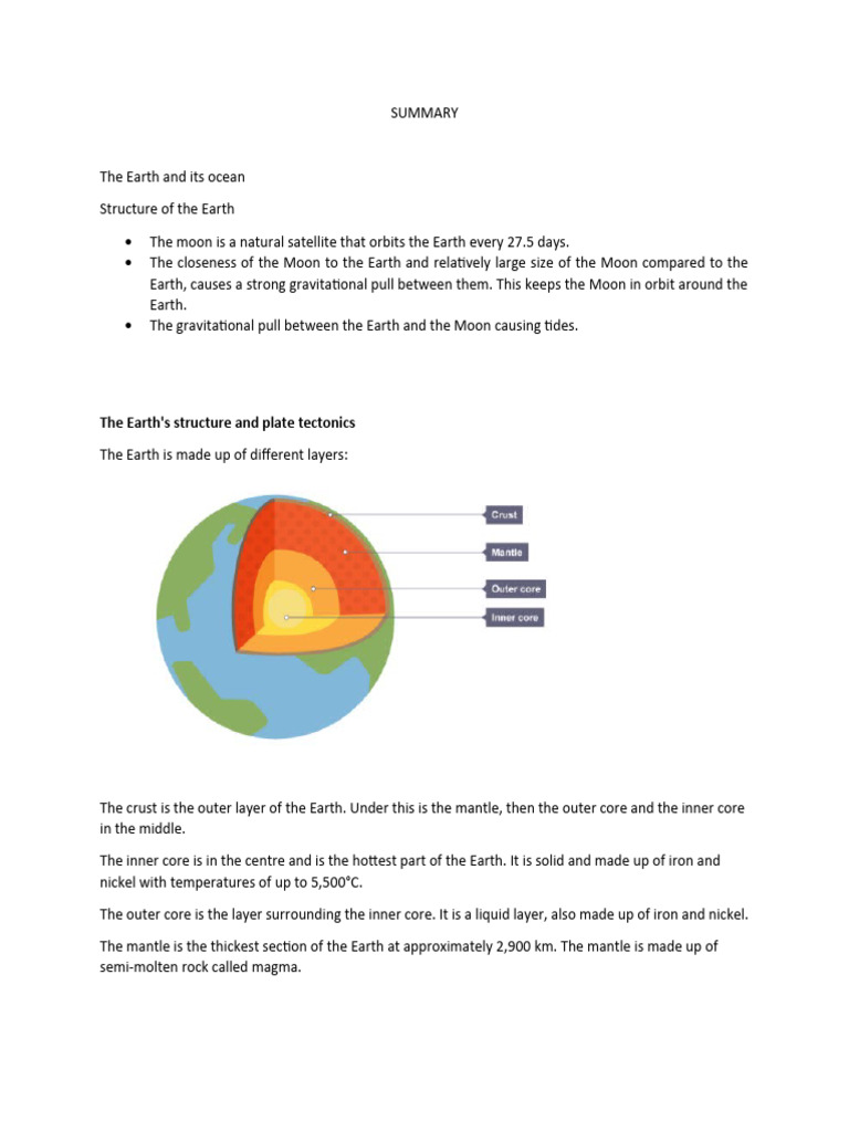 Summary (Chapter 1) | PDF | Plate Tectonics | Earth
