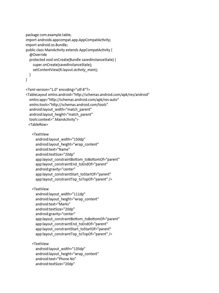 6 | PDF | Android (Operating System) | Embedded Linux