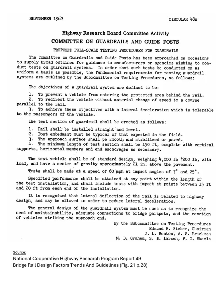 Highway Research Cicular 482 Proposed Full Scale Testingt Procedures ...