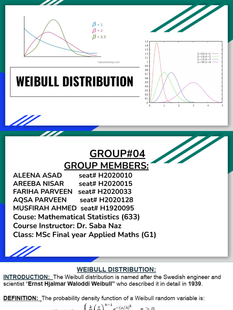 Weibull Distribution | PDF | Variance | Probability Density Function