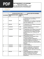 GC 12-2018 The Dubai Drug Code (DDC) List and eClaimLink System | PDF ...