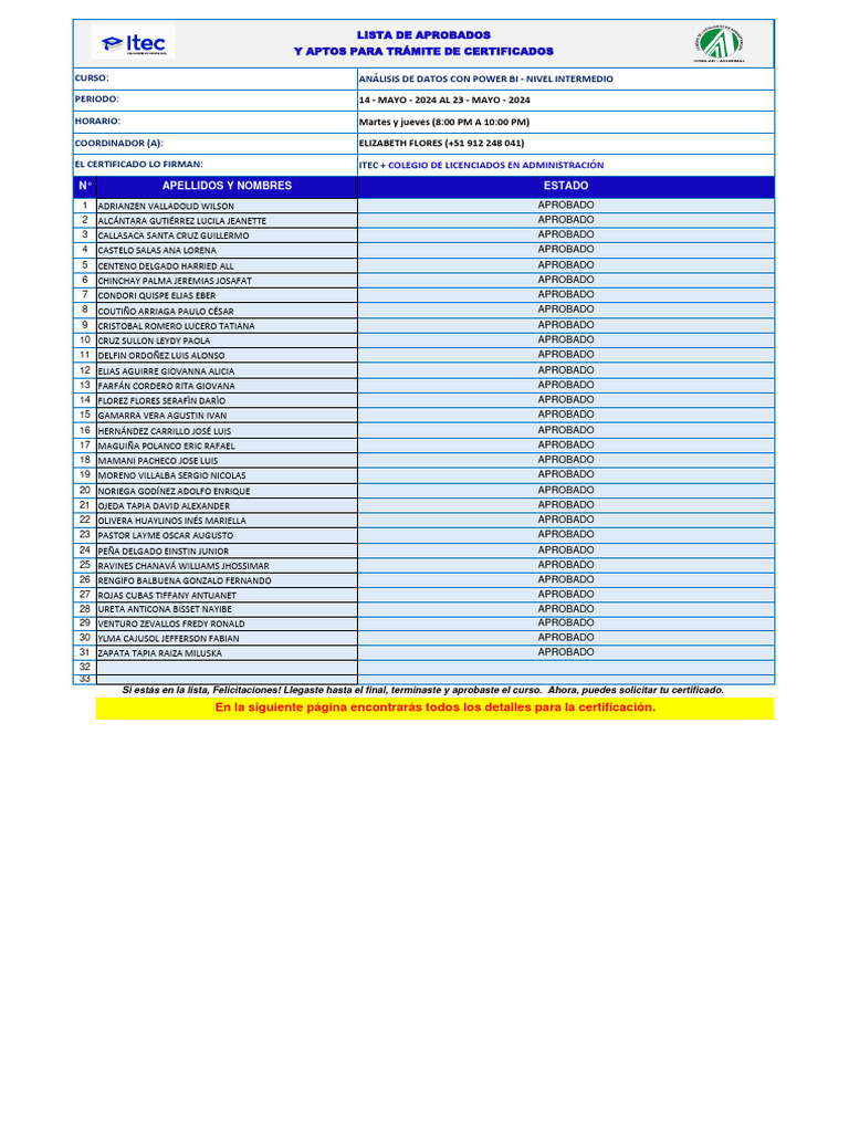 LISTA DE APTOS (3) | Descargar gratis PDF | Pagos | Tecnología bancaria