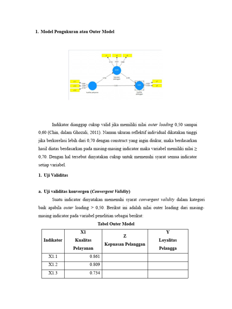 Model Pengukuran Atau Outer Model Pdf