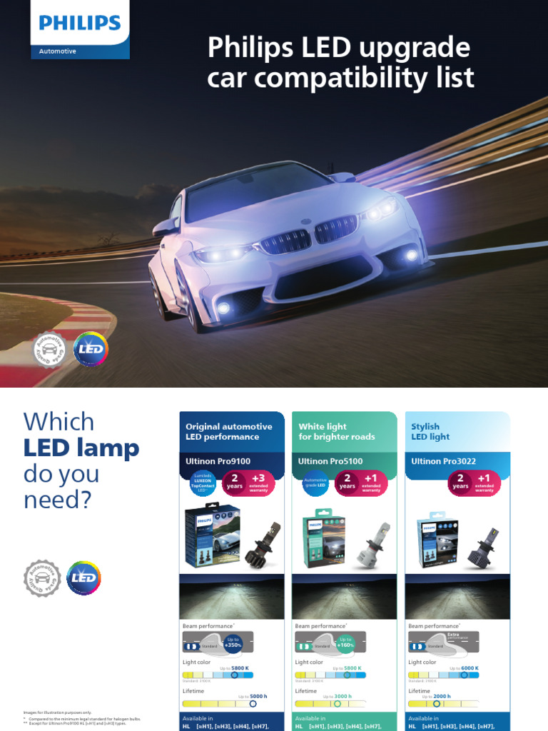 LED Upgrade Car Compatibility List 2022 | PDF | Headlamp | Motor Vehicle