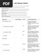 Lab Value Cheat Sheet | PDF | Creatinine | Kidney