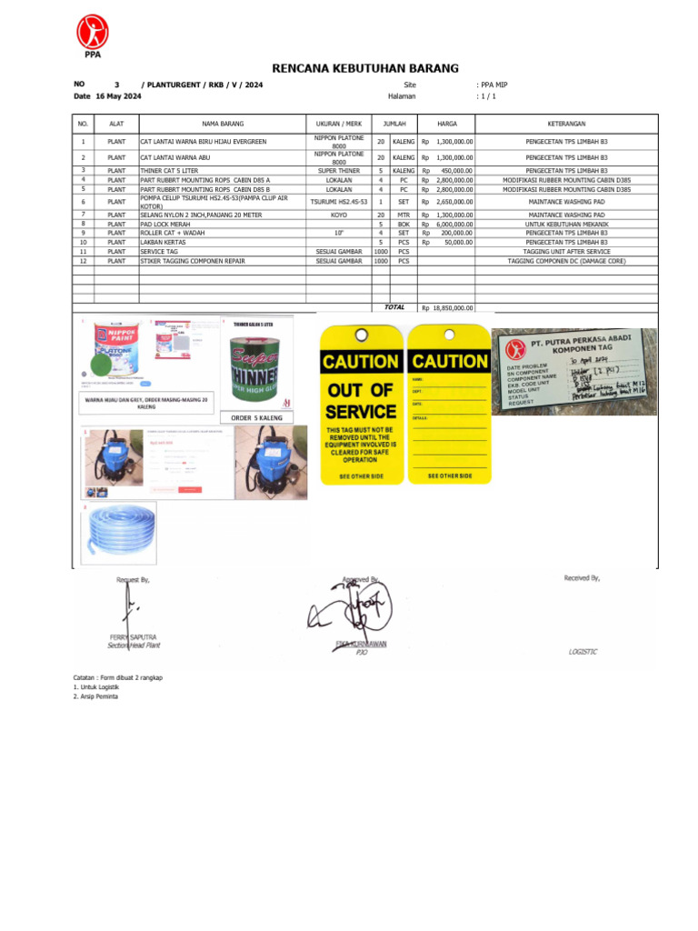 Rkb.03.Planturgent - rkb.v.2024 RKB Kebutuhan Tps Dan Washing Pad | PDF