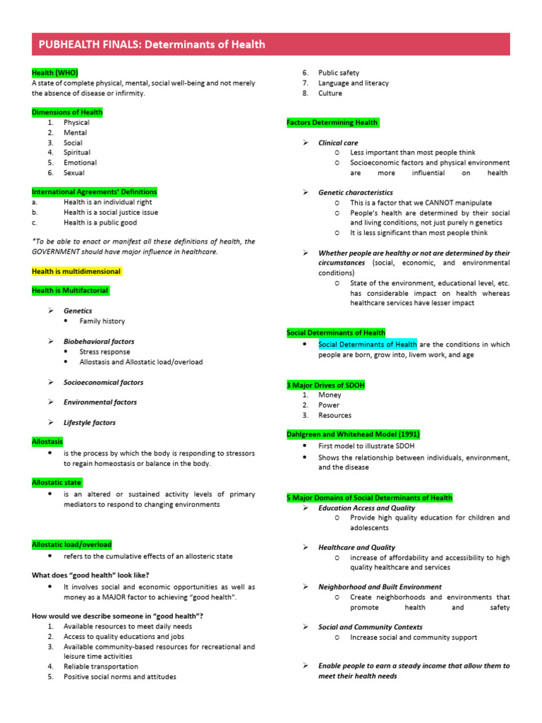 Public Health Health Determinants | Download Free PDF | Health Sciences | Health Care