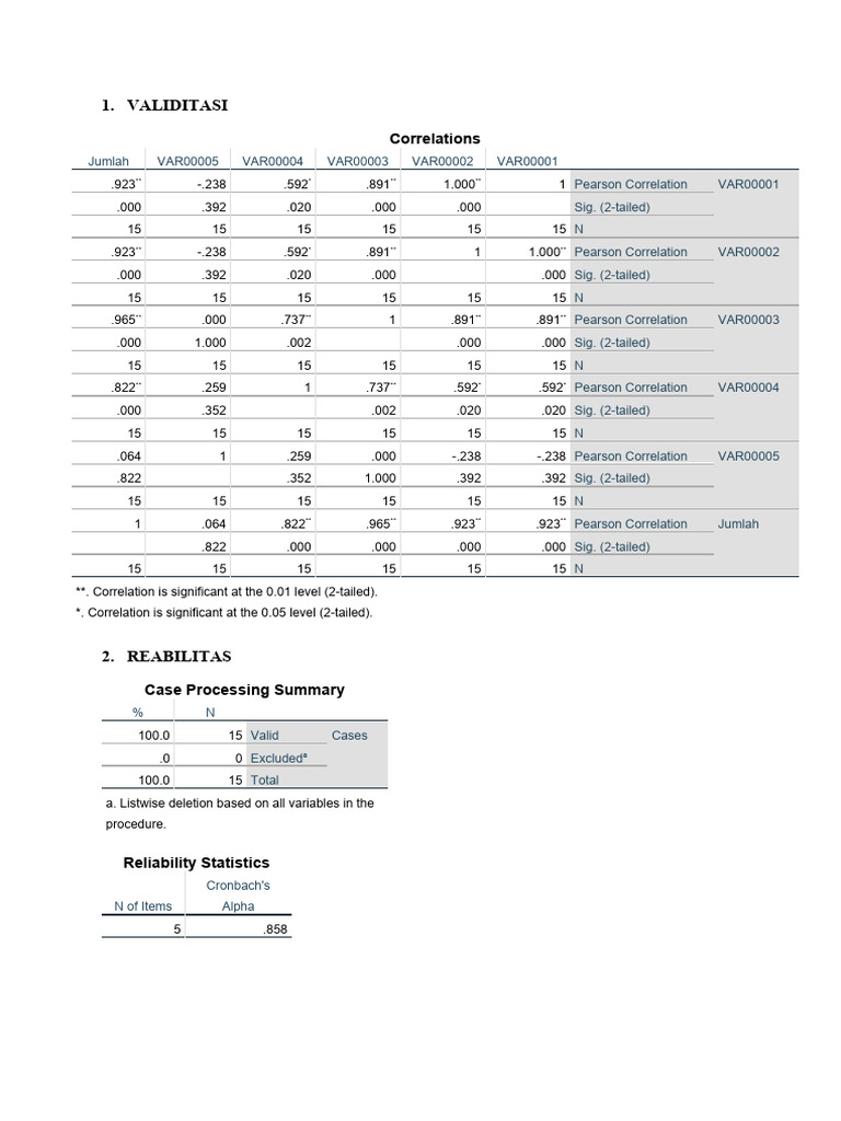 Essay | PDF | Statistical Analysis | Teaching Mathematics