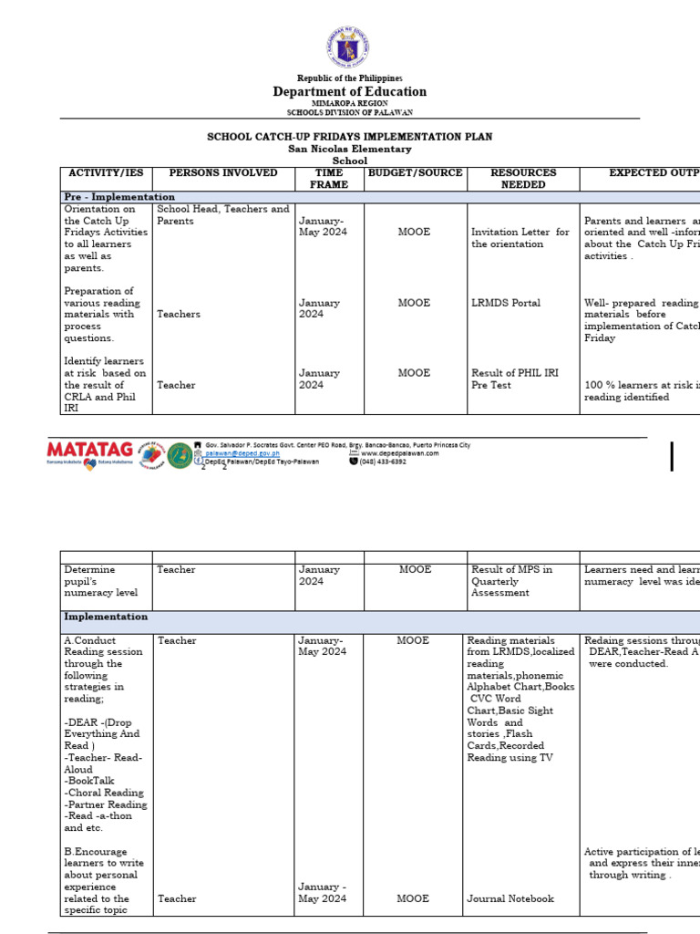 School Catch Up Implementation Plan | Download Free PDF | Learning ...