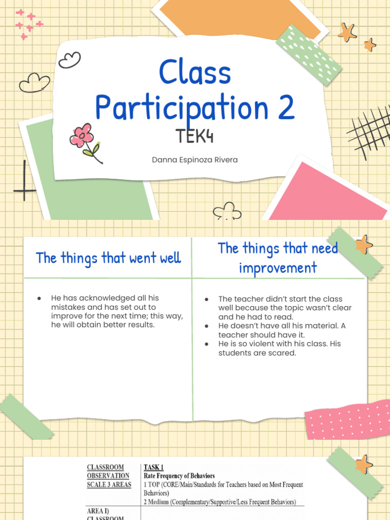 Class Participation Reflection and Feedback | PDF | Wellness