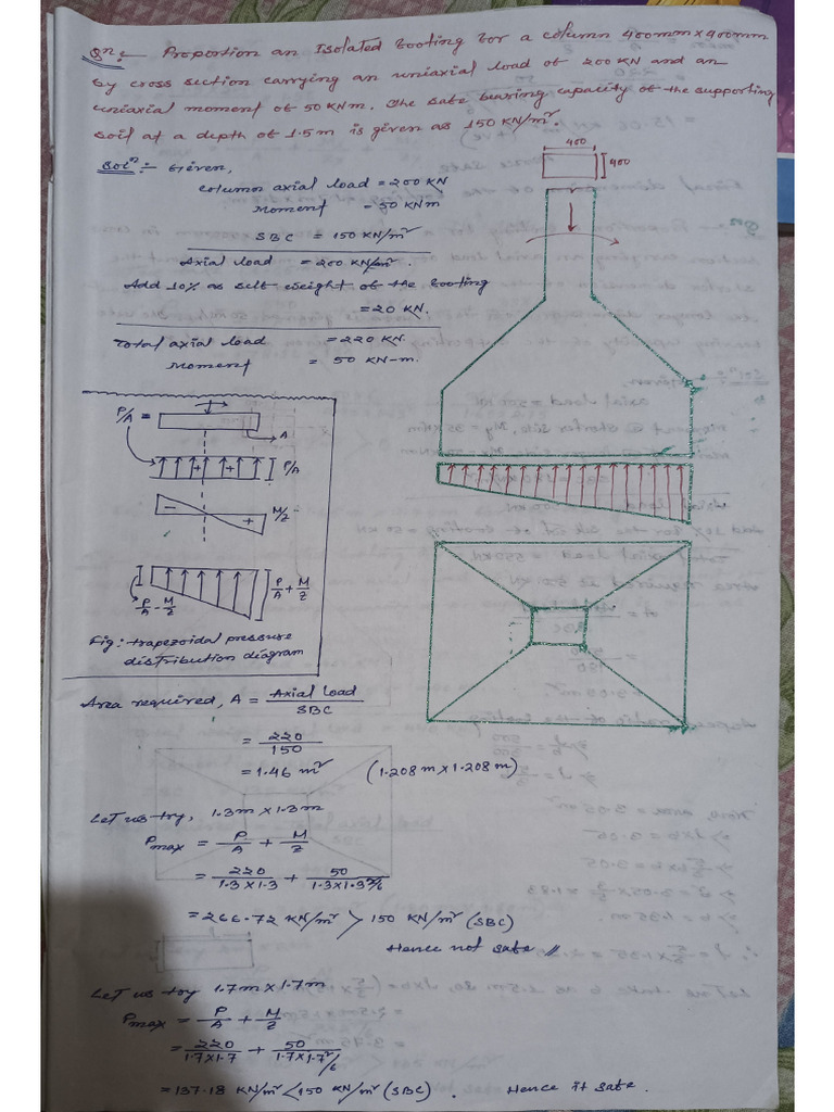 Design Of Substructure Pdf