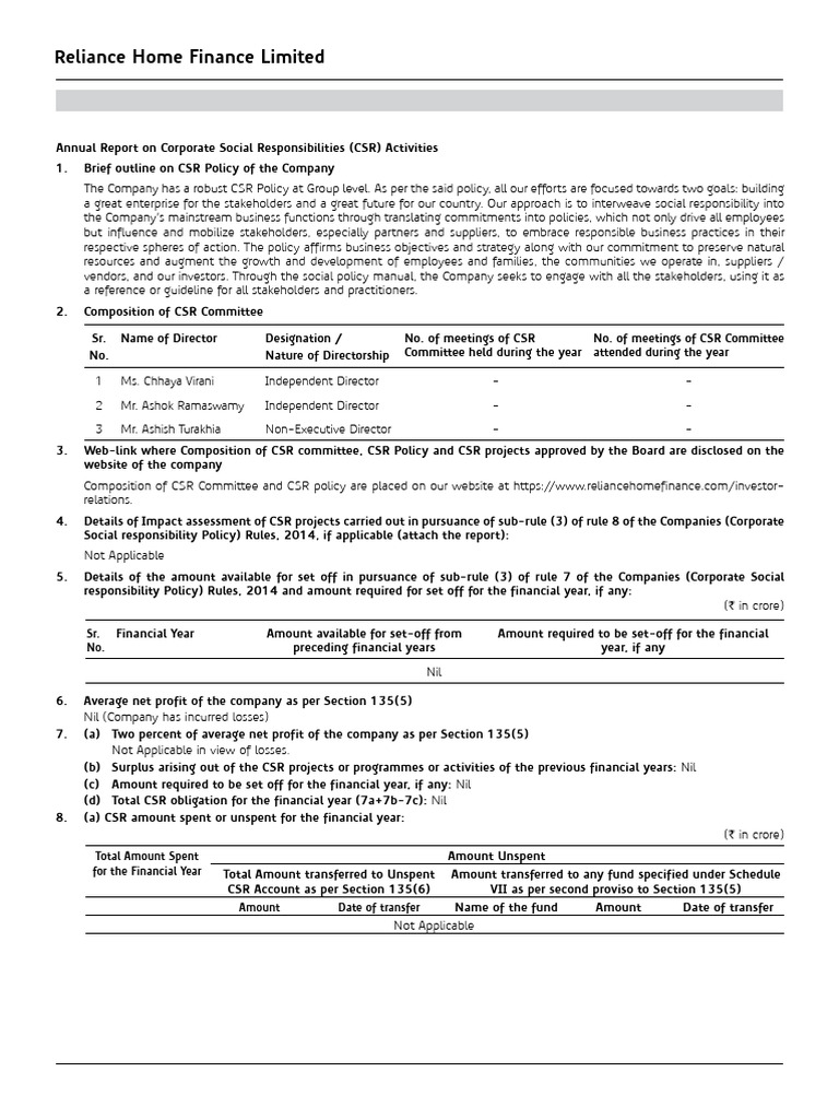 CSR-Report-2022-23 - Reliance Home Limited (Loss Company) | PDF ...