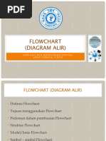 Modul Visio Flowchart Program | PDF | Komputer