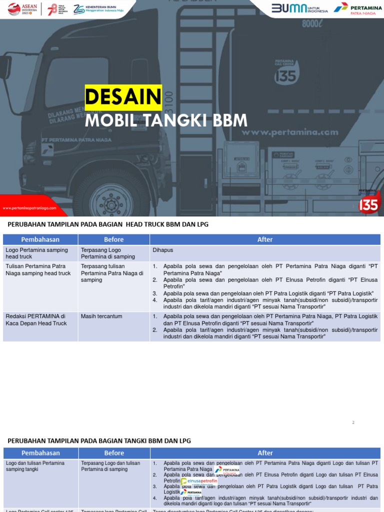 LMP Desain MT BBM Dan LPG 2024 | PDF