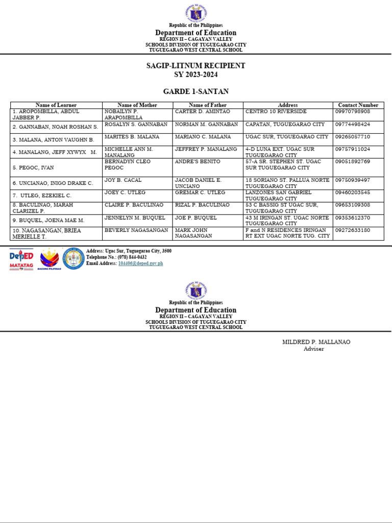 Sagip-Litnum Recipients 2023-2024 | PDF