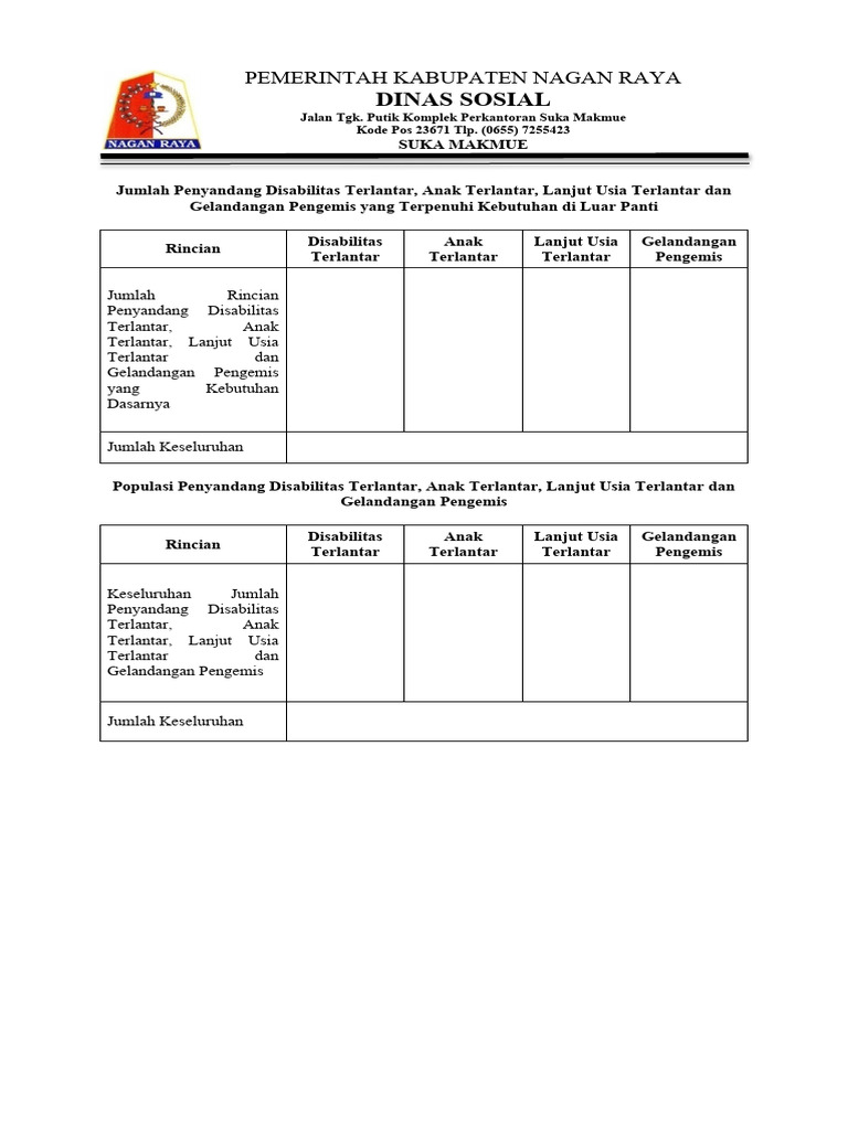 Tabel IKK | PDF | Pengembangan Diri
