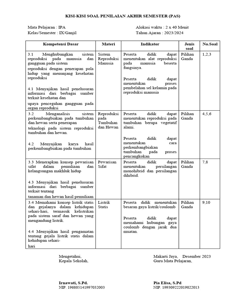 Salinan 3. PENILAIAN | PDF | Sains & Matematika