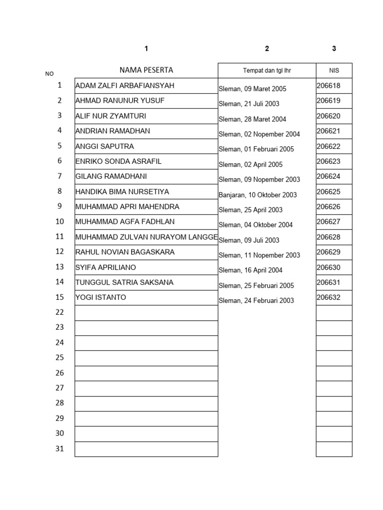 Transkrip Nilai XII TKRO 2023 | PDF