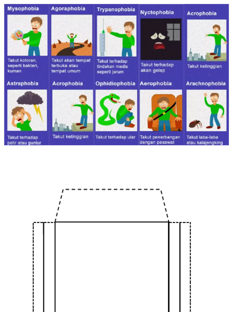 LKPD Fobia Kamus | PDF | Ilmu Sosial | Kajian Bahasa Asing