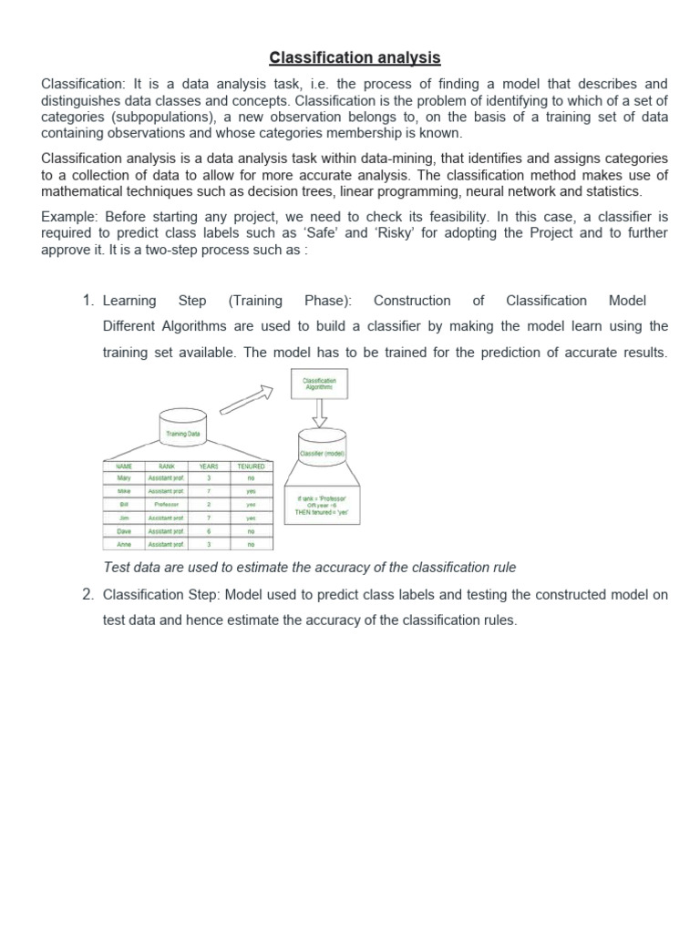 Classification Analysis | PDF | Statistical Classification | Applied ... Classification Analysis | PDF | Statistical Classification | Applied ...