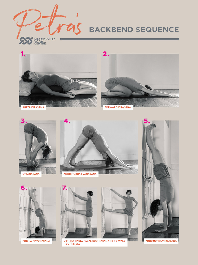 MY+ +Petra's+Backbend+Sequence+v20190930 | PDF | Hatha Yoga | Yoga