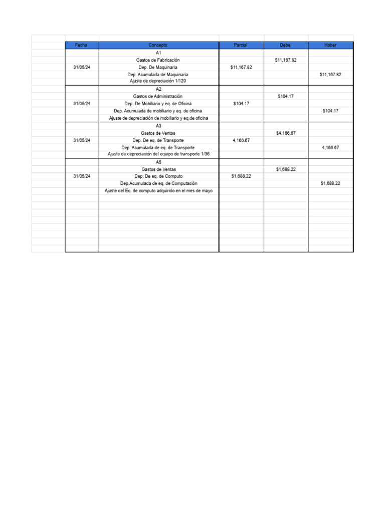 Hoja de cálculo sin título-2 | PDF
