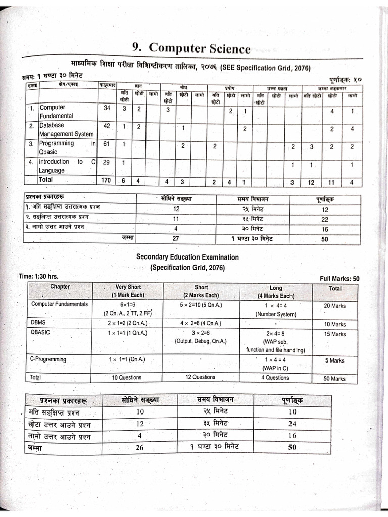 12set Computer Solution | PDF
