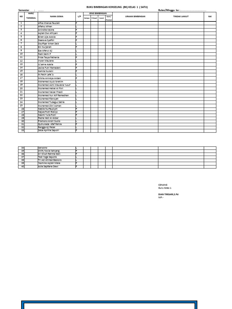 Buku BK Kelas 1 SD: Format dan Contoh | PDF