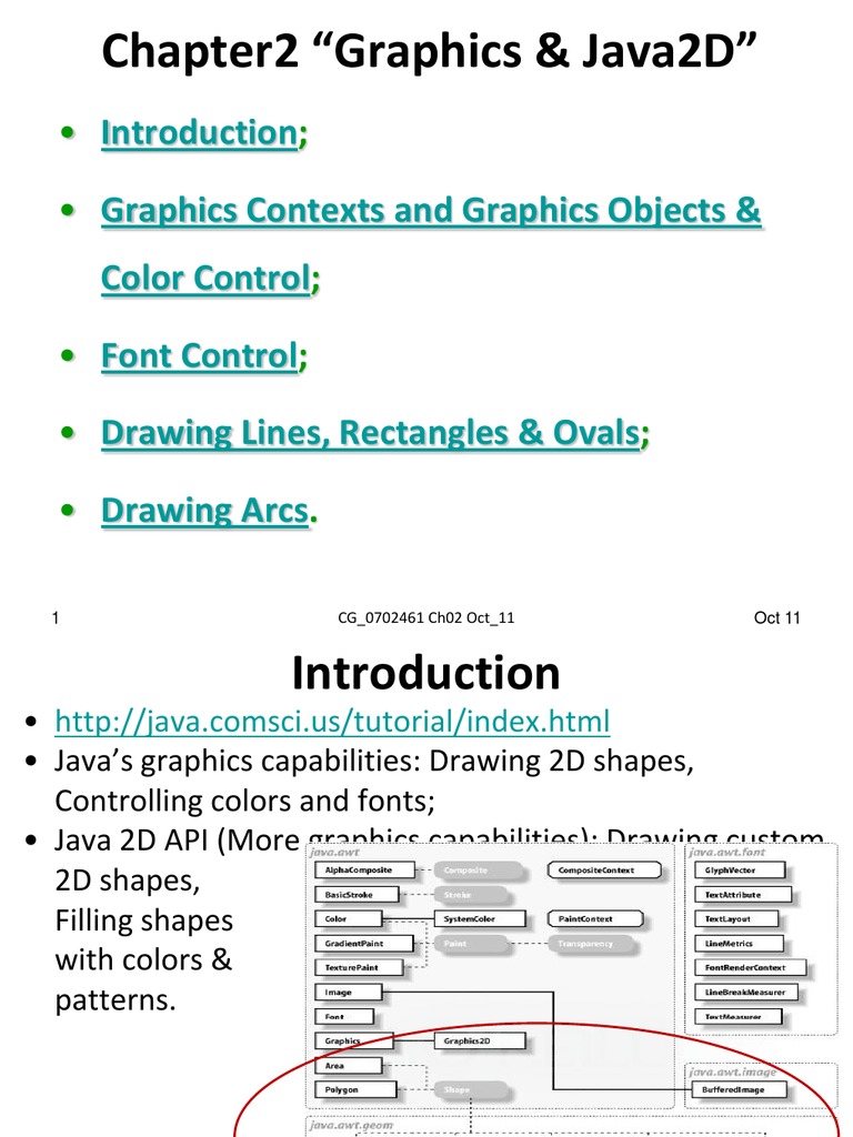 Chapter2 "Graphics & Java2D" | PDF | Typefaces | Graphic Design