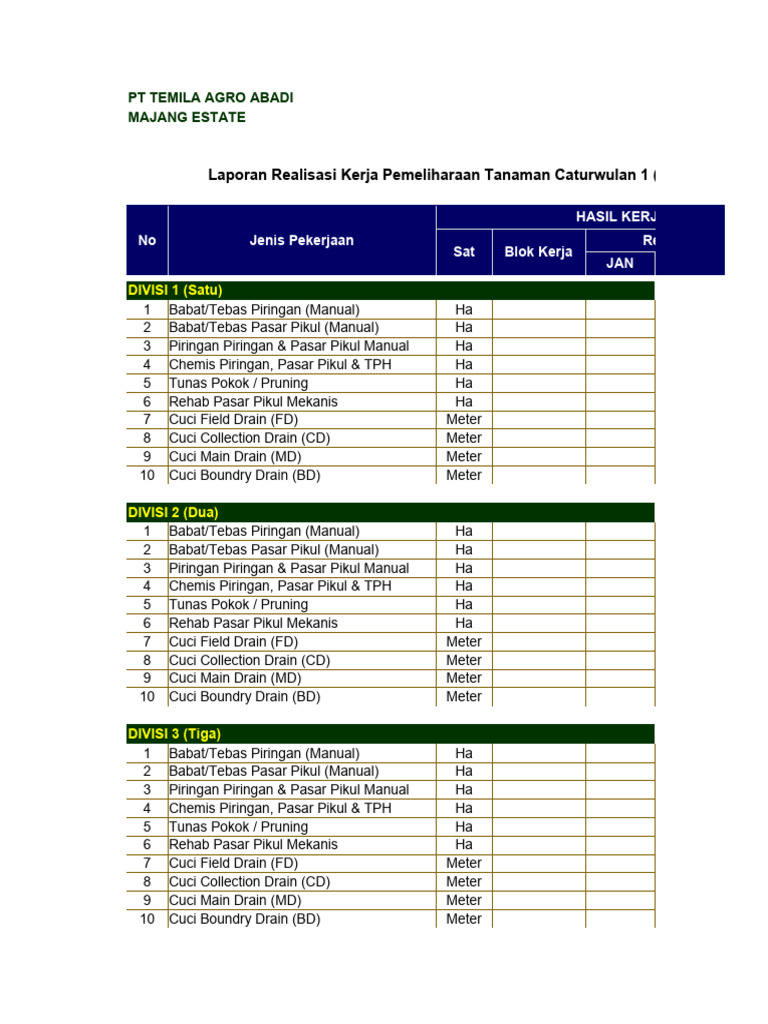 LAPORAN CW-1 PT TAA - Pemeliharaan Tanaman | PDF