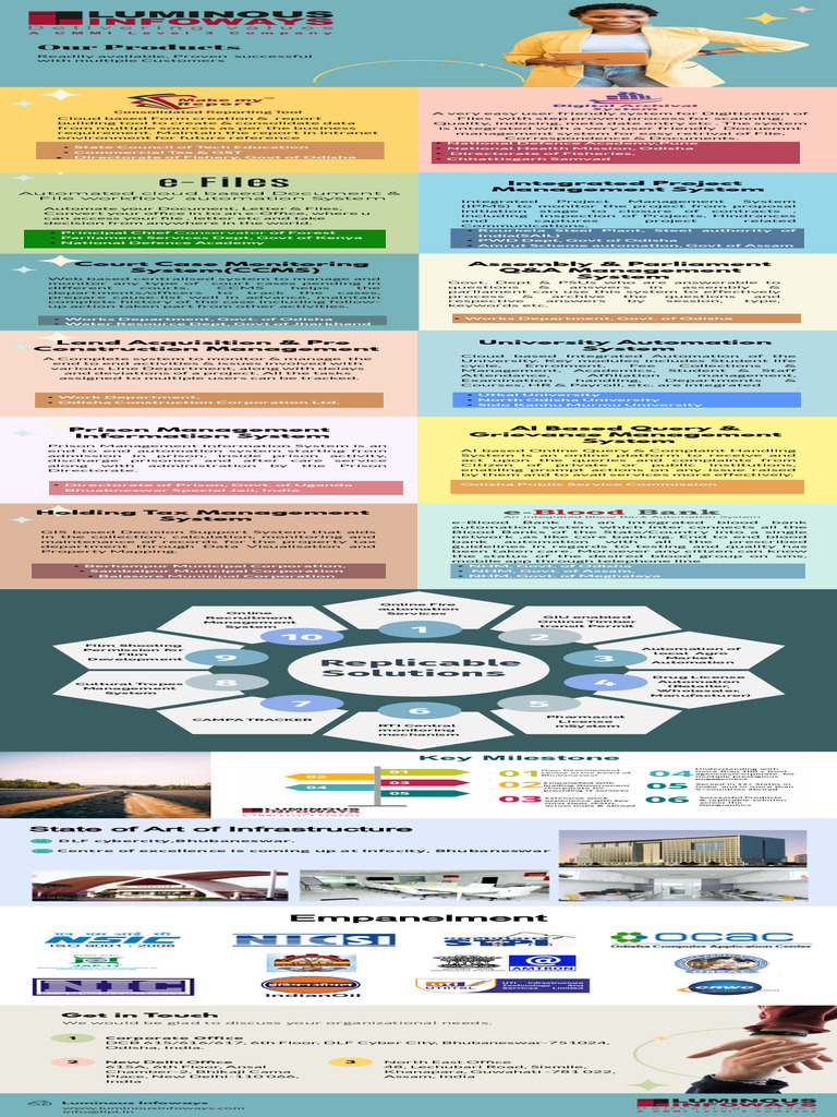LIPL Product Brochure1.1 | PDF | Automation | Information Technology