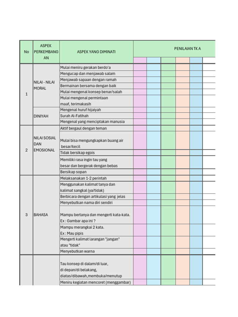 Penilaian Observasi Anak TK&KB | PDF