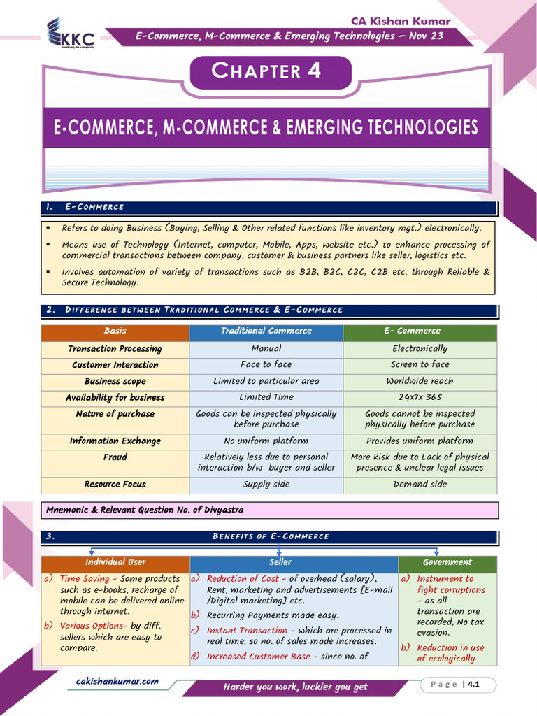 E-Commerce, M-Commerce & Emerging Technologies: Hapter | PDF | E Commerce | Online Shopping