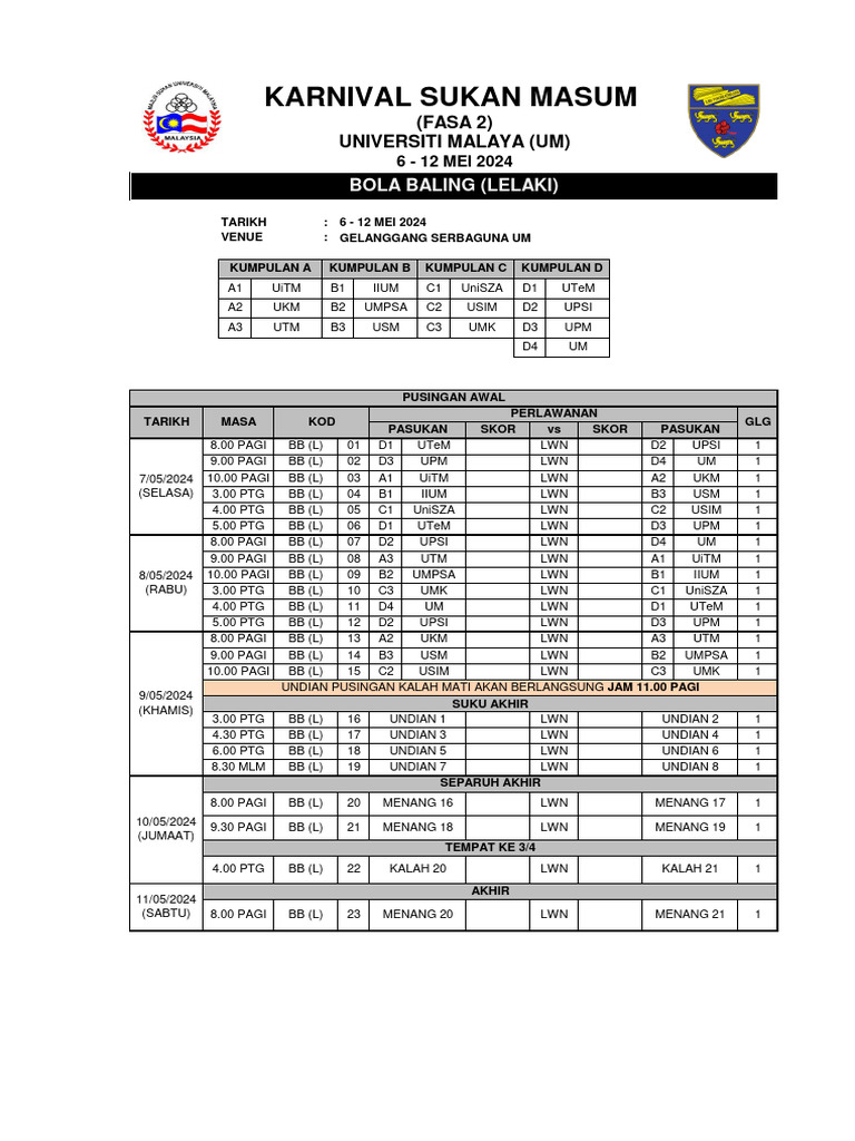 Jadual Bola Baling Lelaki Karnival Sukan Masum Fasa 2,2024 Um 1 Mei | PDF