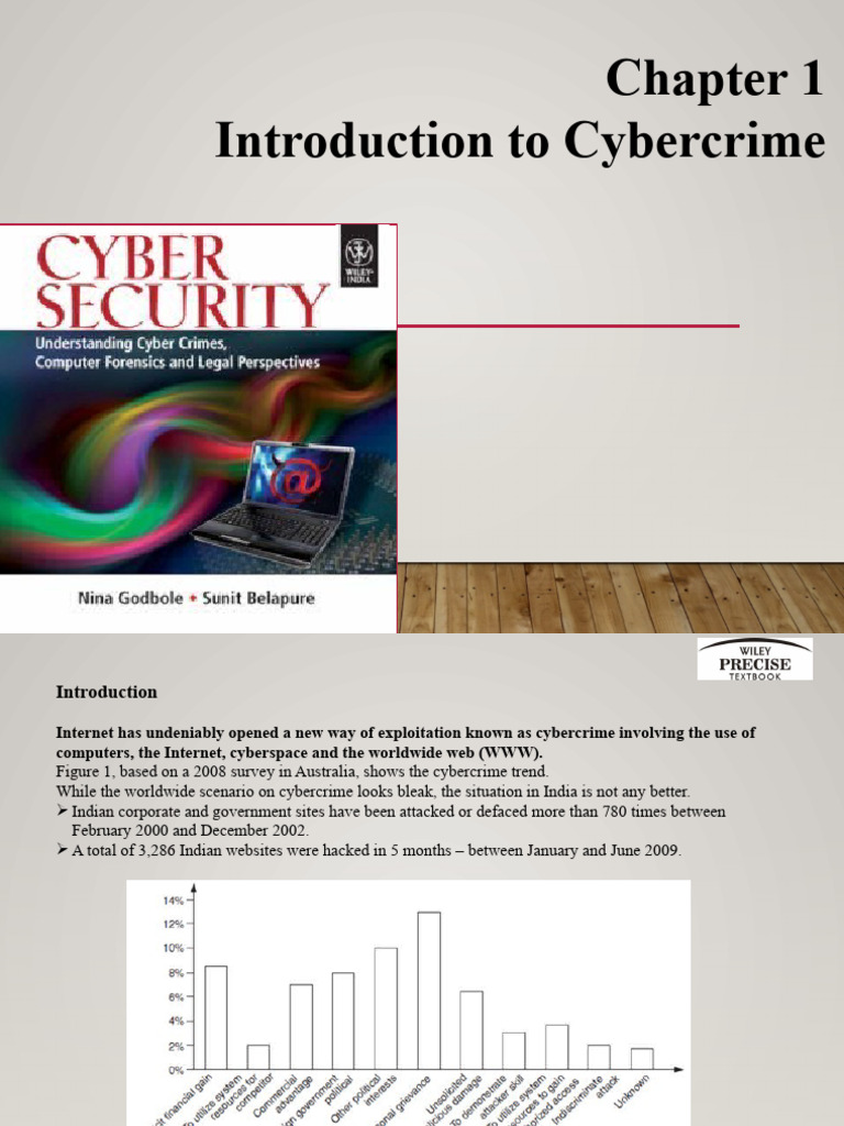 Chapter 1 Cyber Security Pdf Cybercrime Spamming
