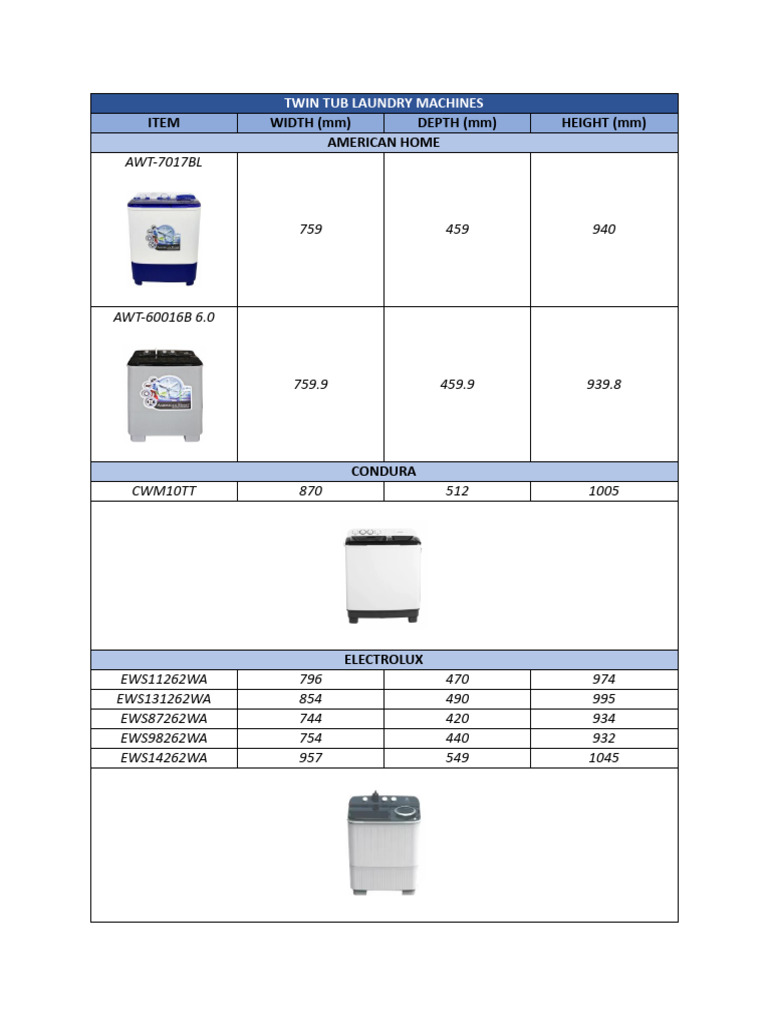 Twin Tub Laundry Machines (Brands - Dimensions) | PDF