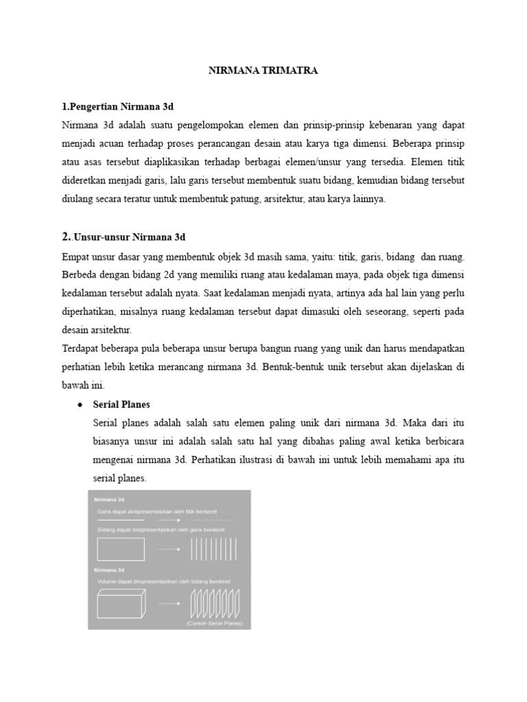 Nirmana Trimatra | PDF