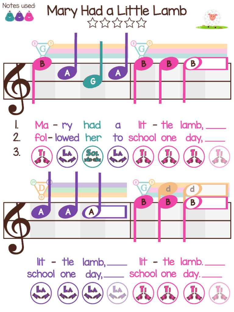 Mary Had A Little Lamb - F & G Major Large Note Fixed & Moveable Do ...