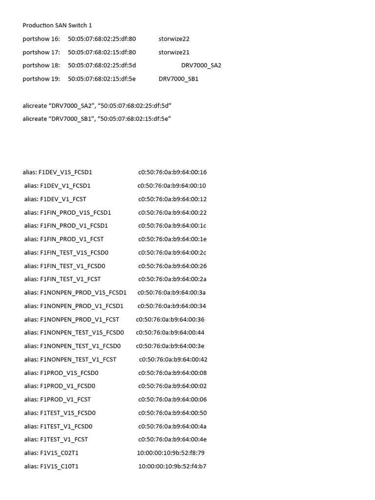 SAN Switch Production Configuration | PDF | Home & Garden | Computers