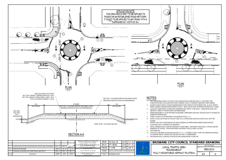 BSD 3212 - C - Local Traffic Area - Roundabout - Fully Mountable ...