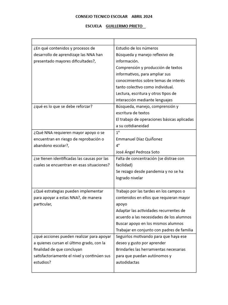 Preguntas para Cte-1 | PDF | Aprendizaje | Escuelas