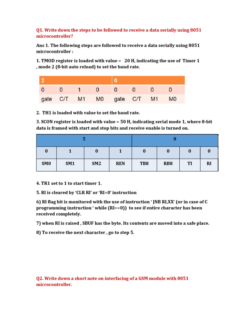 Fma Unit 5 Questions and Answers | PDF | Gsm | Modem